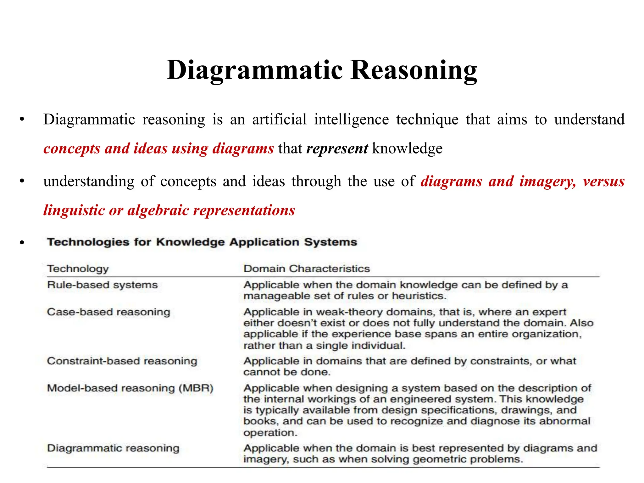 Chapter 4.ppt mizan Tepi university student population | PPT ...
