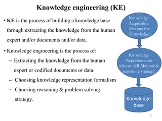 Chapter 4.ppt mizan Tepi university student population | PPT ...