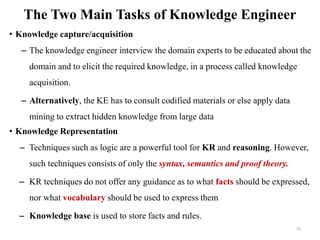 Chapter 4.ppt mizan Tepi university student population | PPT | Artificial Intelligence ...