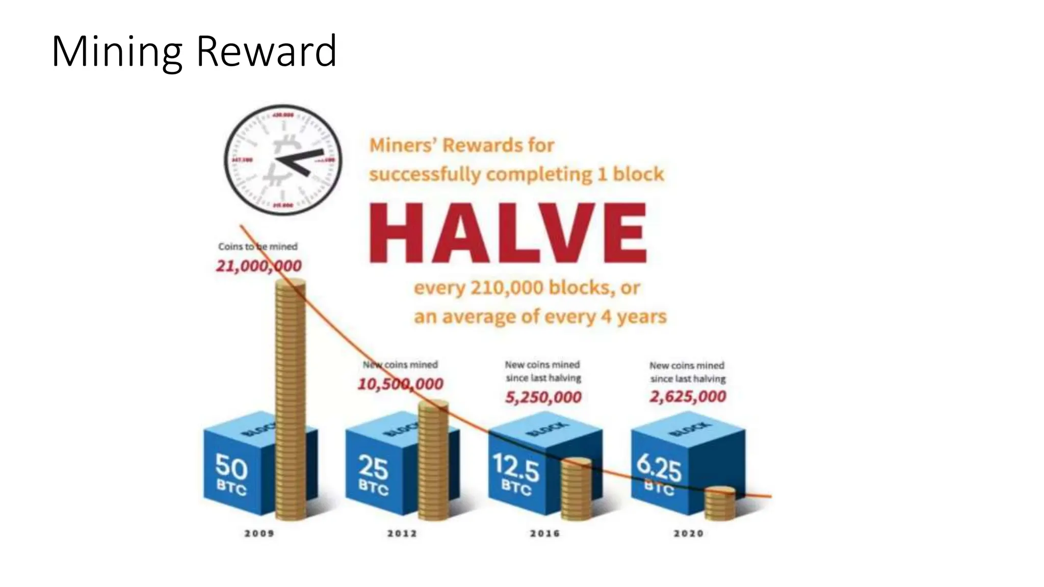 chapter4.pptxwgdyjshcbnbhvegwydvquhcjdvqigufwk | PPTX