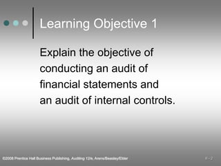 Chapter 4 auditing_ auditing_auditing_auditing | PPT