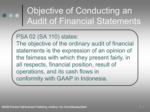 Chapter 4 auditing_ auditing_auditing_auditing | PPT