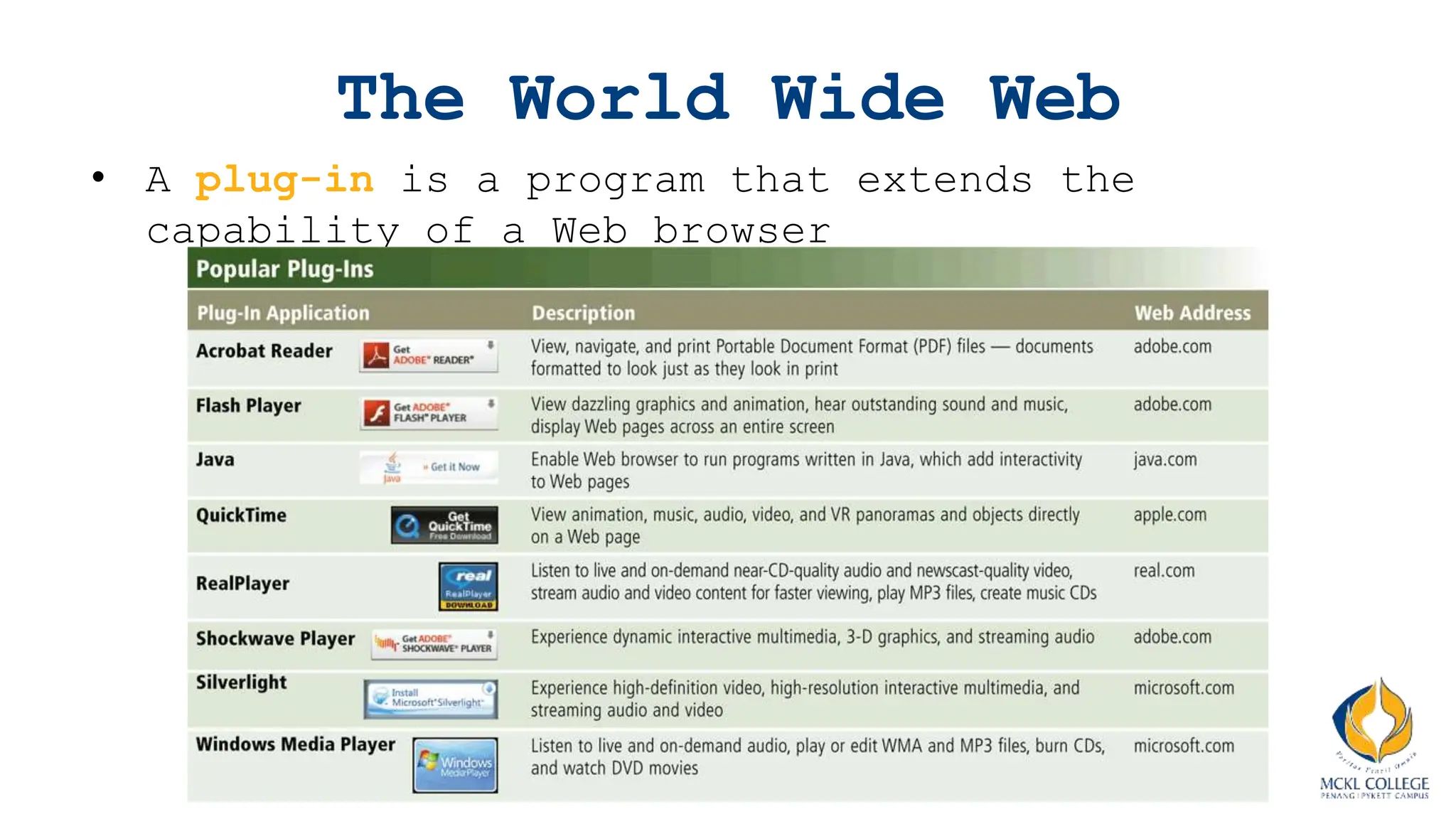 Chapter 4 Fundamentals of Internet and WWW.pptx