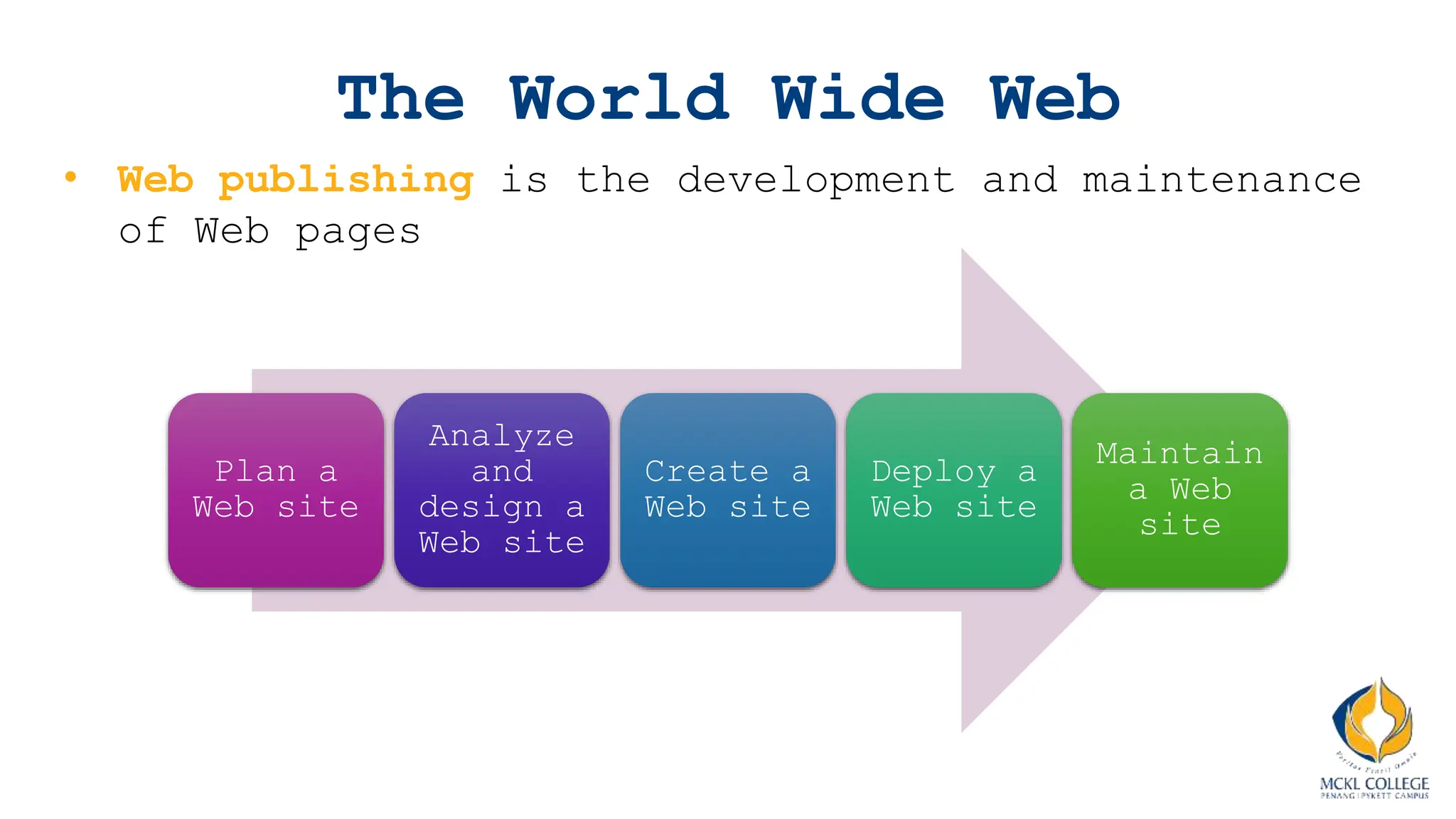 Chapter 4 Fundamentals of Internet and WWW.pptx