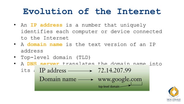 Chapter 4 Fundamentals of Internet and WWW.pptx | Computer Networking ...