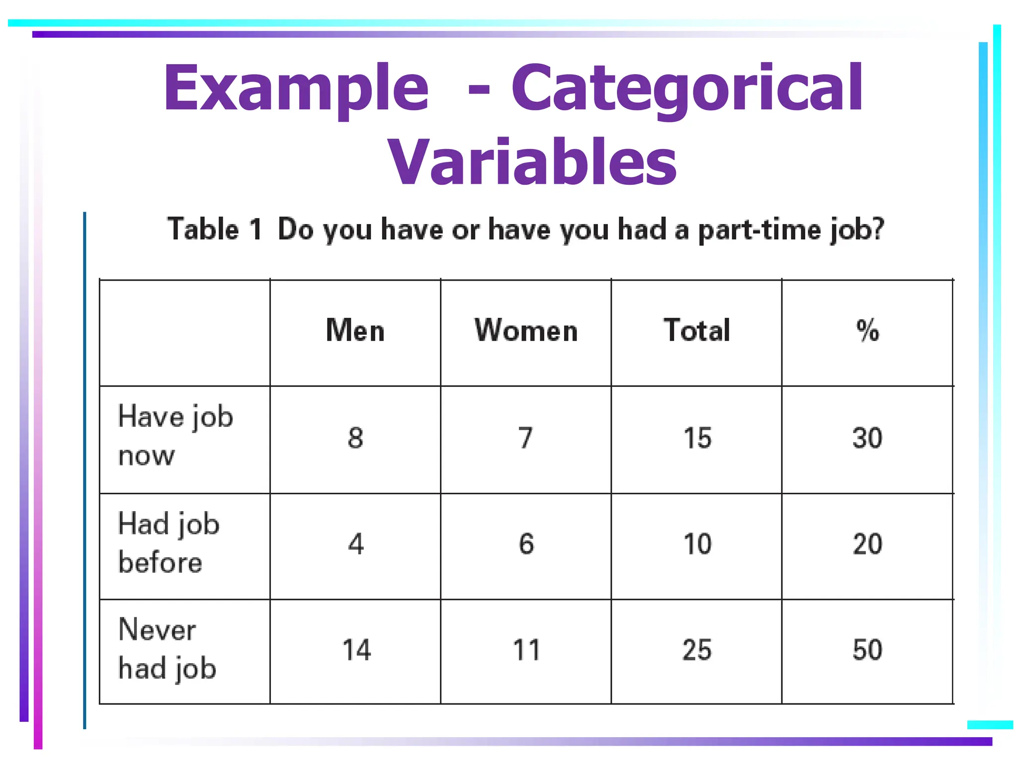 1.Data Analysis discussion and conclusion | PPTX
