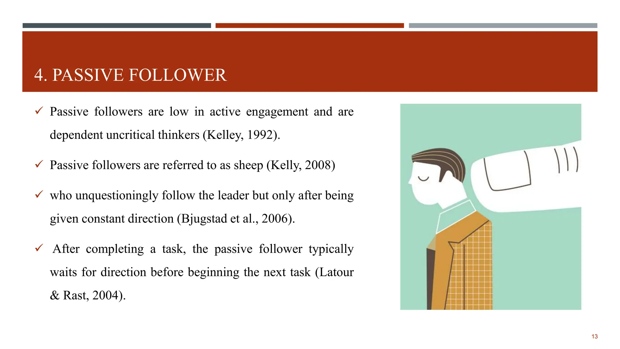 Detail Presentation on Effective leadership and Followership | PPTX