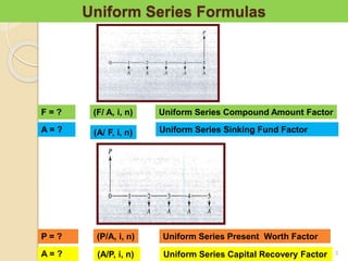 Chapter 4 .5Financial Management Part 1.pptx