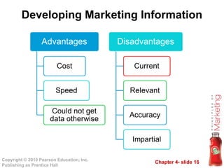 Chapter #4 principles of marketing 1.ppt