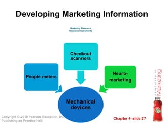 Chapter #4 principles of marketing 1.ppt