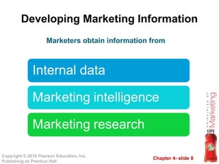 Chapter #4 principles of marketing 1.ppt