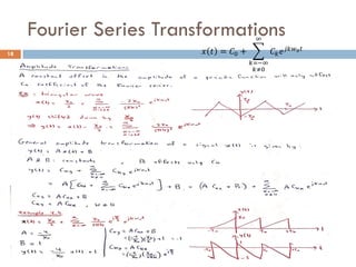 Signals and Systems - Fourier Transform - Problems,examples and more ...