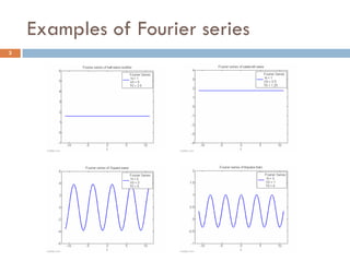 Signals and Systems - Fourier Transform - Problems,examples and more about the lesson | PPT