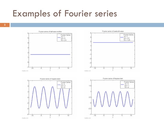 Signals and Systems - Fourier Transform - Problems,examples and more about the lesson | PPT