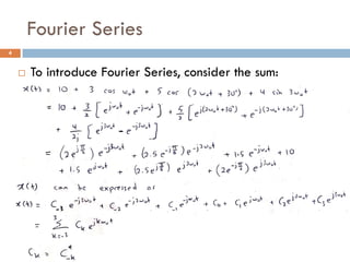 Signals and Systems - Fourier Transform - Problems,examples and more ...