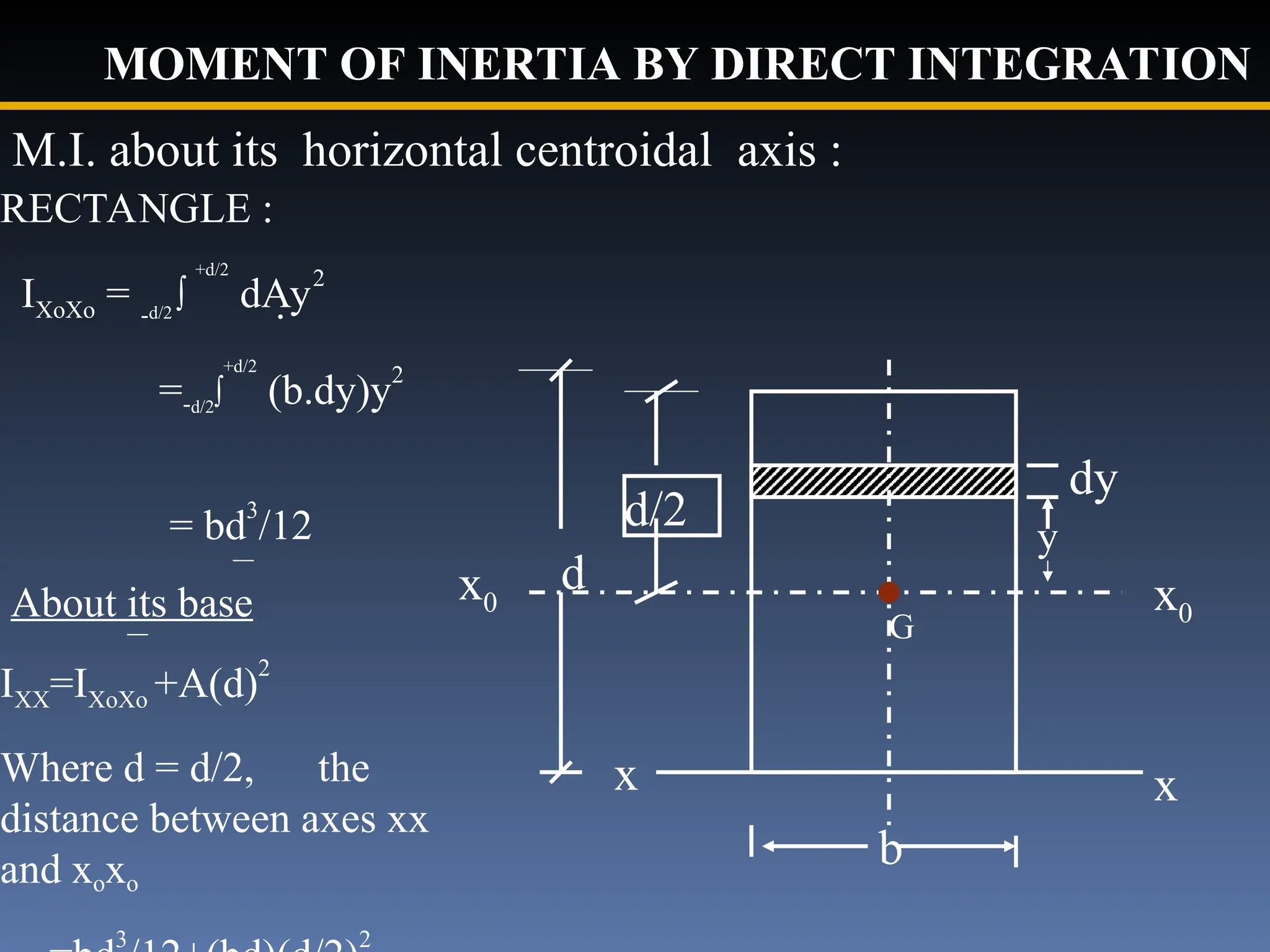 chapter 4. ppt moment of inertia strength of material | PPT | Physics ...