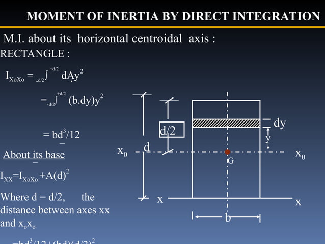 chapter 4. ppt moment of inertia strength of material | PPT | Physics | Science