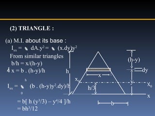 chapter 4. ppt moment of inertia strength of material | PPT