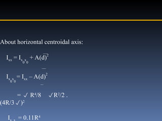 chapter 4. ppt moment of inertia strength of material | PPT