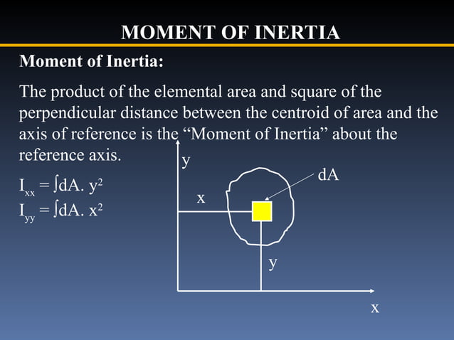 chapter 4. ppt moment of inertia strength of material | PPT | Physics | Science