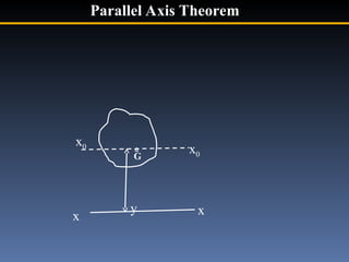chapter 4. ppt moment of inertia strength of material | PPT | Physics ...