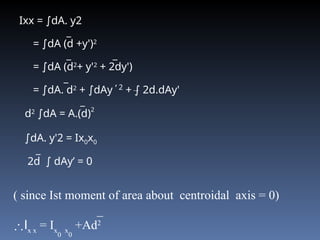 chapter 4. ppt moment of inertia strength of material | PPT
