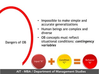Chapter 4..... OB Introduction and Management | PPT