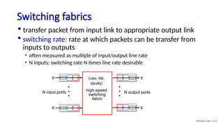 Chapter_4 Jaringan Komputer informatika.pptx