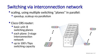 Chapter_4 Jaringan Komputer informatika.pptx