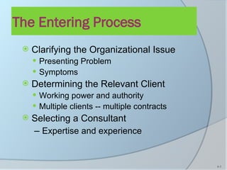 Organizational change and Development (HR)-Chapter 4.ppt