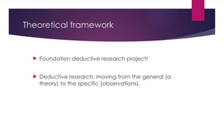 Chapter 4.pptx theoretical framework and hypothesis development | PPT