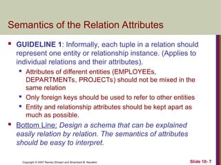 basic concepts of Entity relationship diagram | PPT