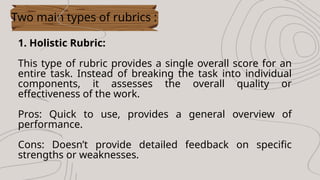 The Power of Scoring Rubrics: Enhancing Student Learning | PPT
