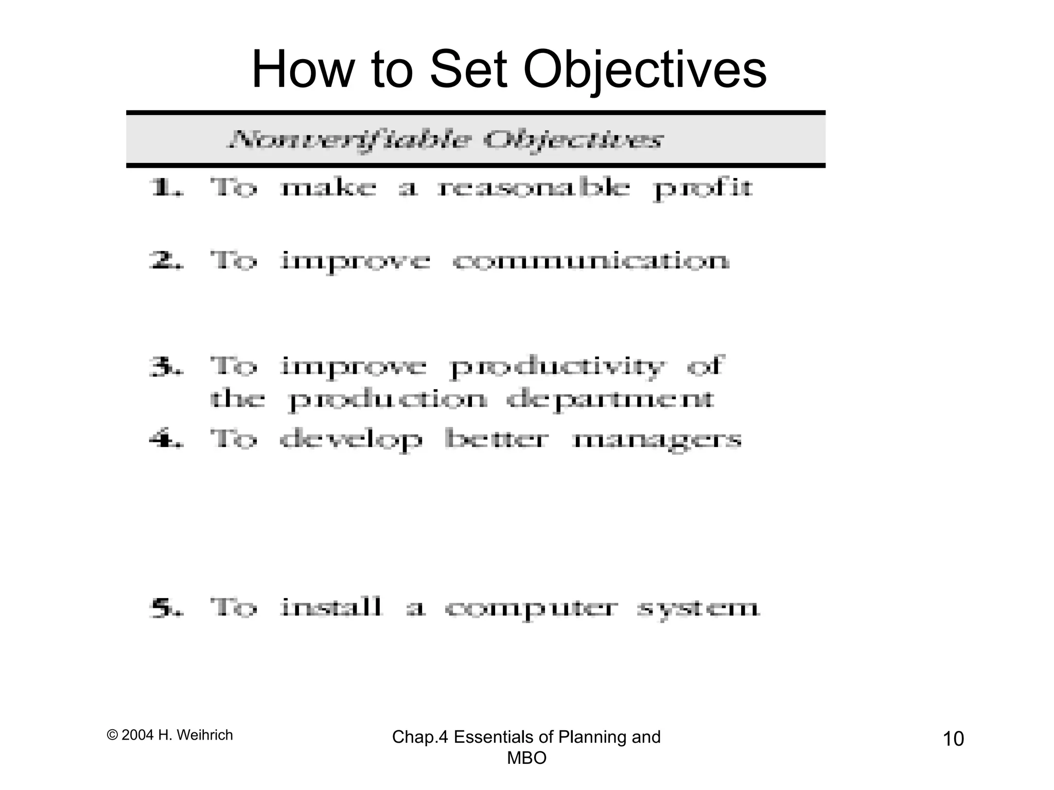 Essentials of planning and manageing by objectives | PPT