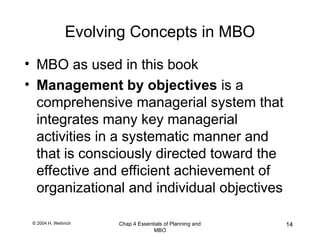 Essentials of planning and manageing by objectives | PPT
