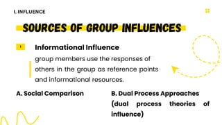 CHAPTER 4.2. Influence and Power _...pdf