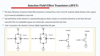 Chapterr 4 field effect treansistor.pptx