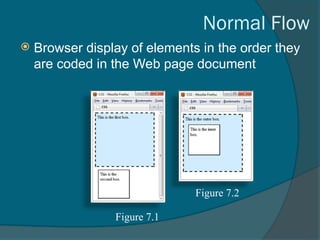 Basics of Web design focusing on Page layout chapter4.ppt