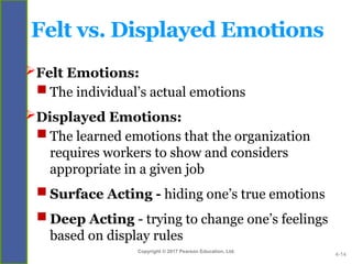 Chapter 4. Emotions and Mood by Robbins.pptx