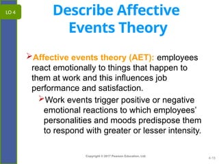 Chapter 4. Emotions and Mood by Robbins.pptx