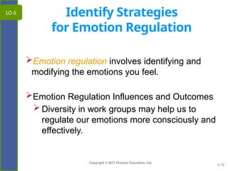 Chapter 4. Emotions and Mood by Robbins.pptx