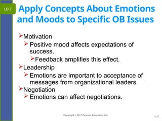 Chapter 4. Emotions and Mood by Robbins.pptx
