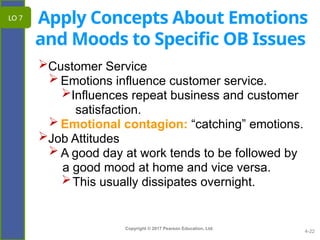 Chapter 4. Emotions and Mood by Robbins.pptx