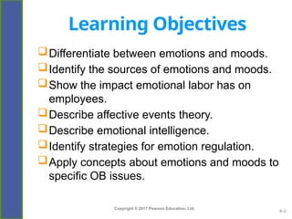 Chapter 4. Emotions and Mood by Robbins.pptx
