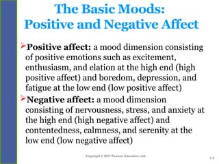 Chapter 4. Emotions and Mood by Robbins.pptx