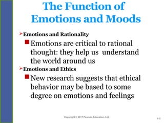 Chapter 4. Emotions and Mood by Robbins.pptx