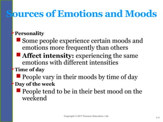 Chapter 4. Emotions and Mood by Robbins.pptx