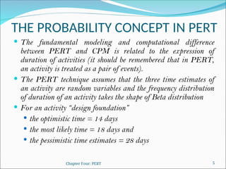 CHAPTER 4 THE PROGRAM EVALUATION AND REVIEW TECHNIQUE (PERT).ppt