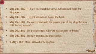 Life and works of rizal …………………………..………… | PPT