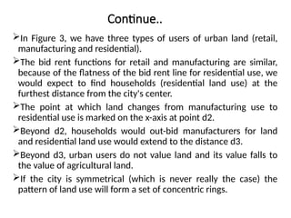 Chapter 4.pptx: Urban Land use patterns and land values | PPTX